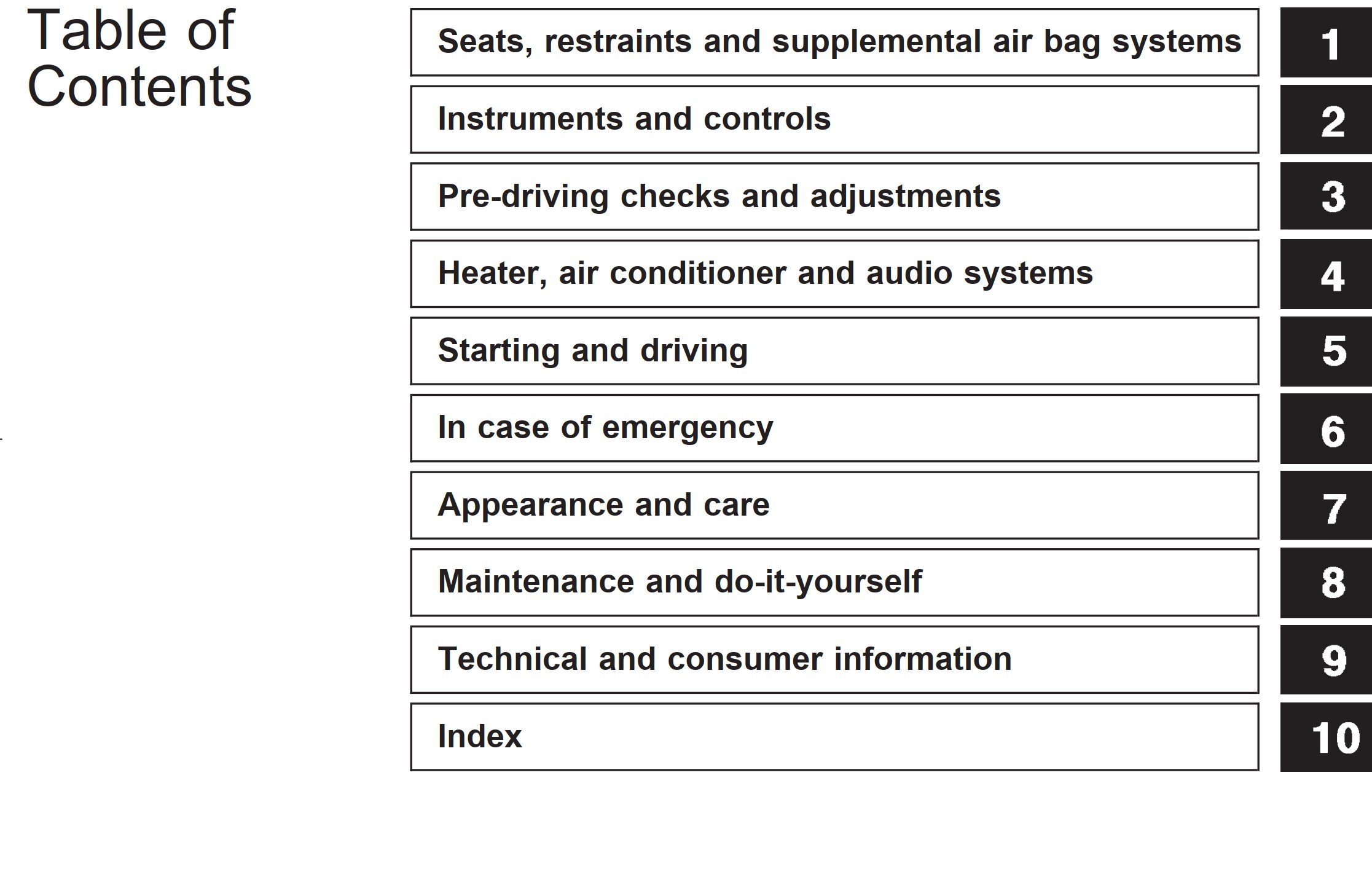 2002 Nissan Maxima Owner's Manual - DIY & Guides