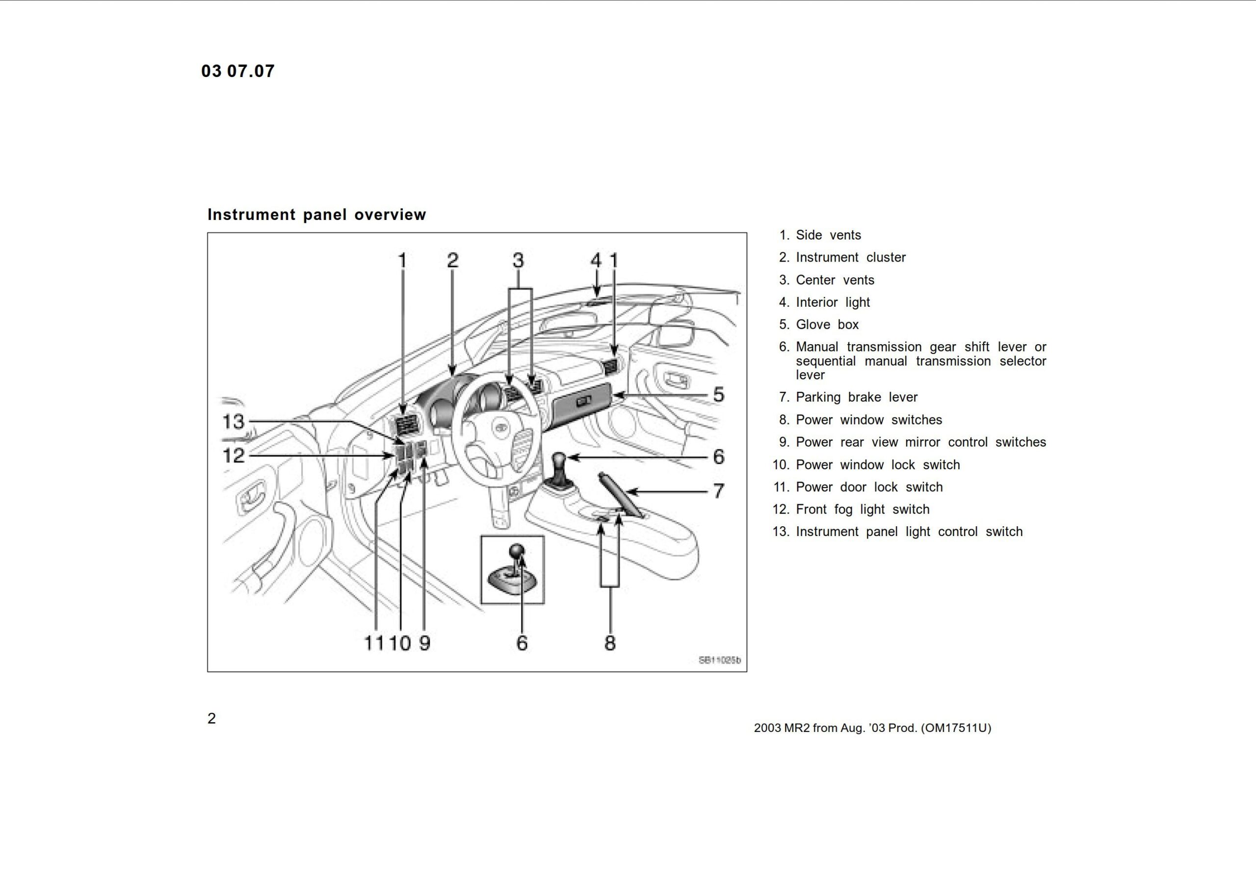 2003 Toyota Mr2 Spyder Owner's Manual - DIY & Guides