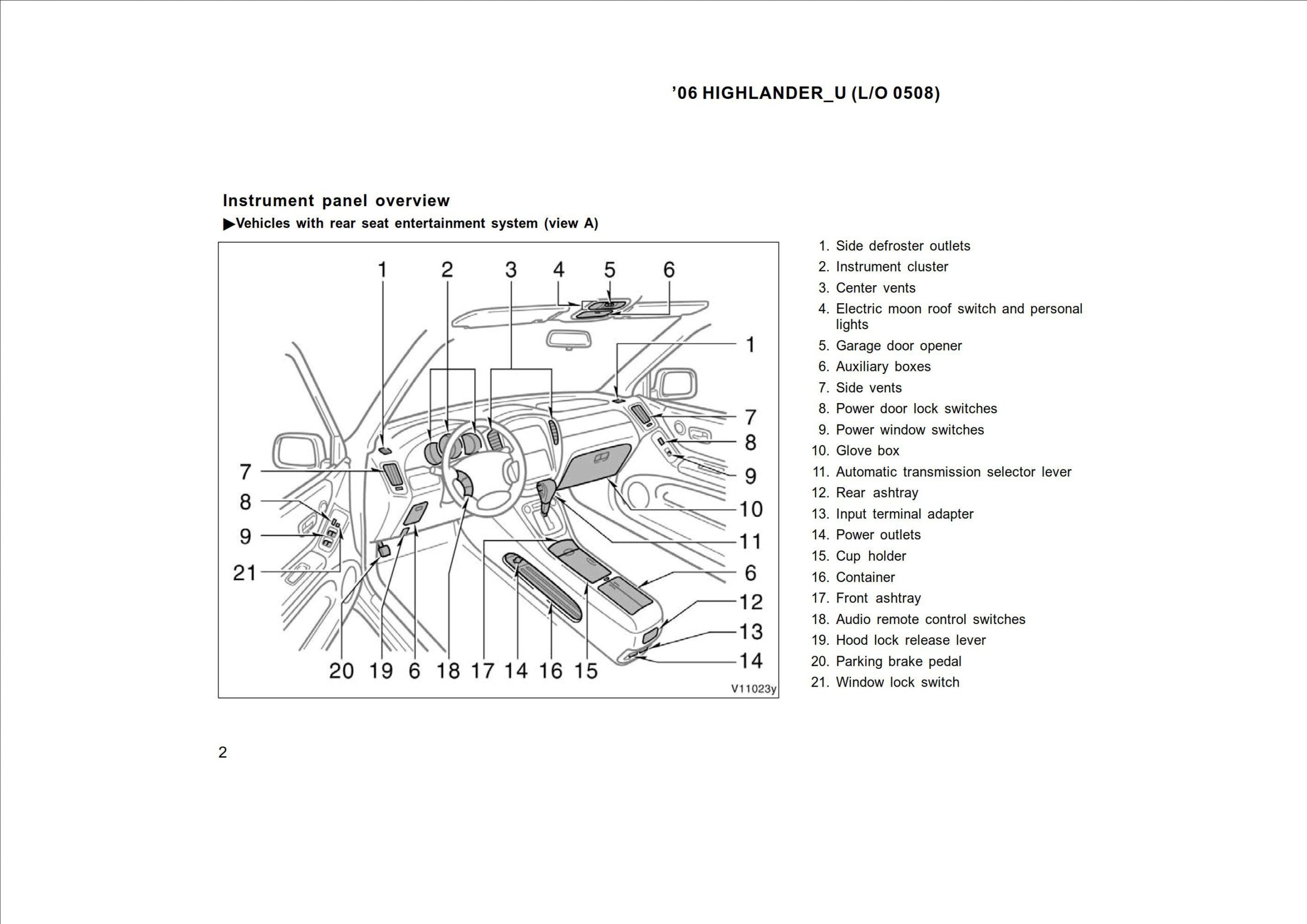 2006 Toyota Highlander Owner's Manual - DIY & Guides