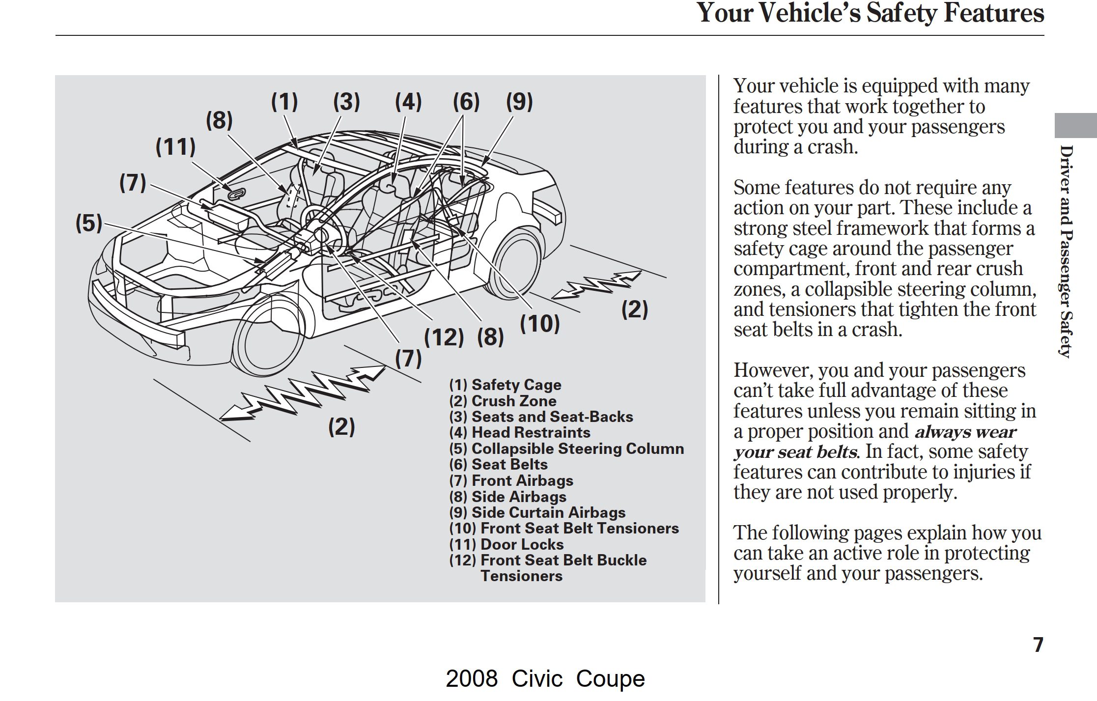 2008 Honda Civic Coupe Owner's Manual - DIY & Guides
