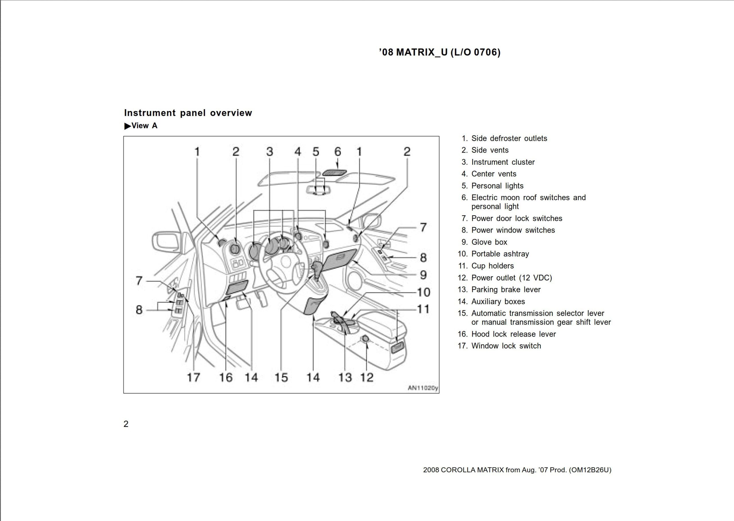 2008 Toyota Matrix Owner's Manual - DIY & Guides