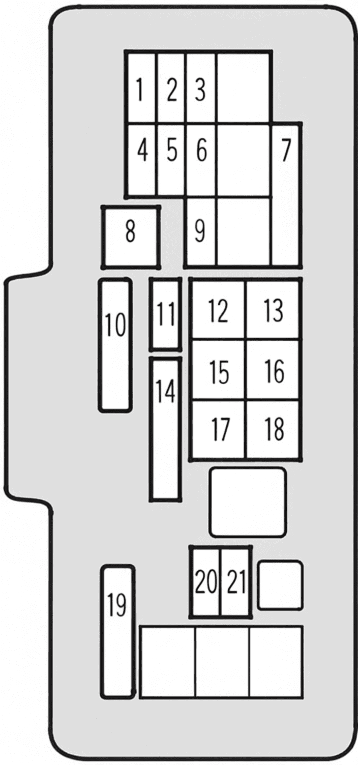 Acura TL 2000-2003 Fuse Layout - DIY & Guides