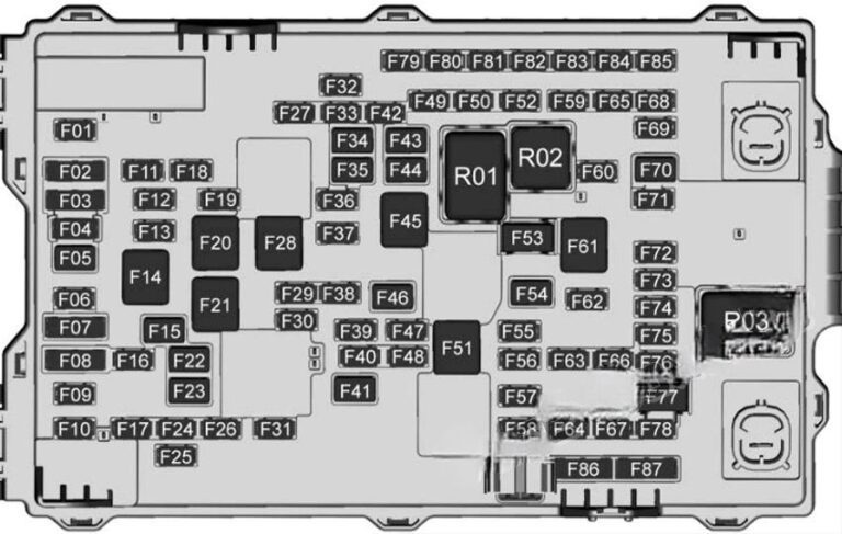 Cadillac CT6 2016-2019 Fuse Layout - DIY & Guides