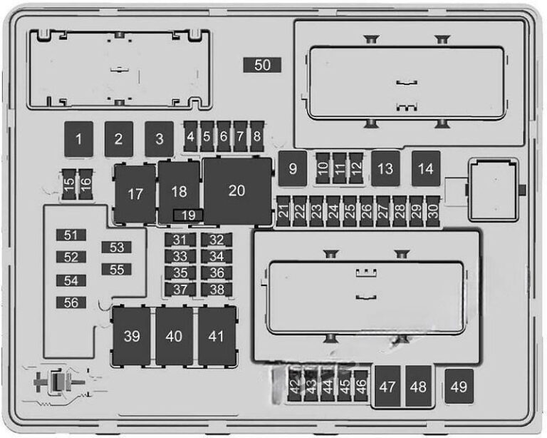 Cadillac CTS 2014-2018 Fuse Layout - DIY & Guides