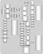 Cadillac SRX 2010-2016 Fuse Layout - DIY & Guides