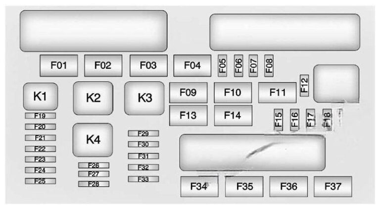 Cadillac XTS 2013-2017 Fuse Layout - DIY & Guides