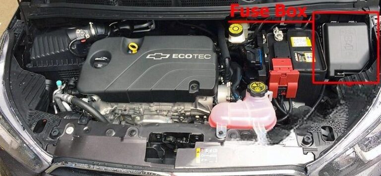 Chevrolet Spark 2016-2022 Fuse Layout - DIY & Guides