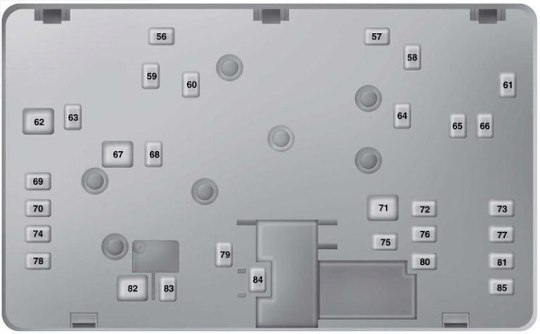 Ford Fusion 2013-2016 Fuse Layout - DIY & Guides