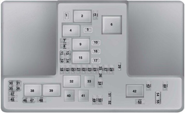 Ford Fusion 2013-2016 Fuse Layout - DIY & Guides