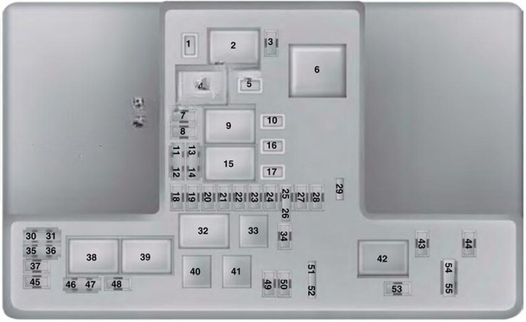 Ford Mondeo 2015-2019 Fuse Box Diagram – Location, Fuses & Relay ...