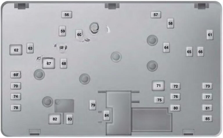 Ford Mondeo 2015-2019 Fuse Box Diagram – Location, Fuses & Relay ...