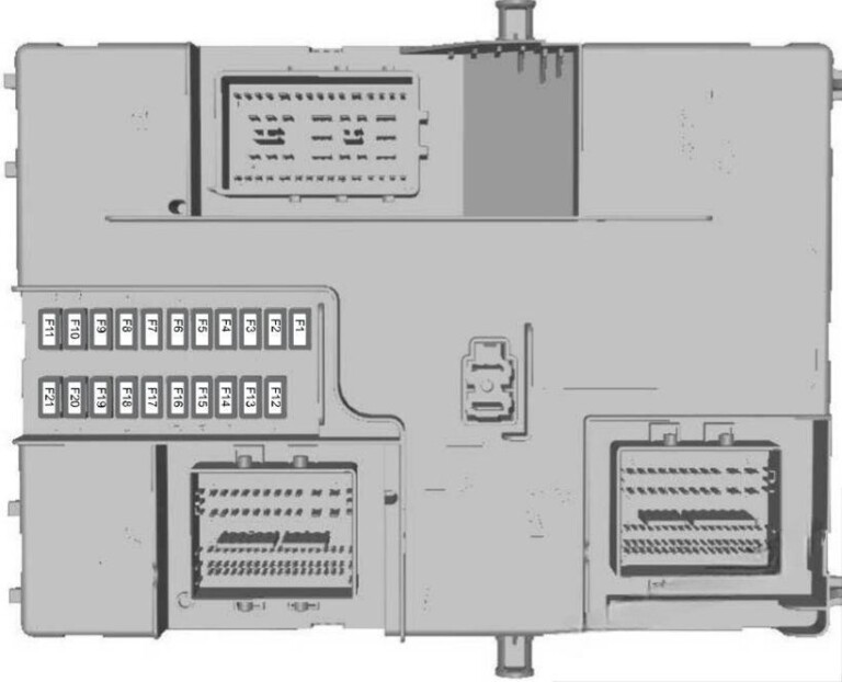 Ford Transit 2015-2019 Fuse Layout - DIY & Guides
