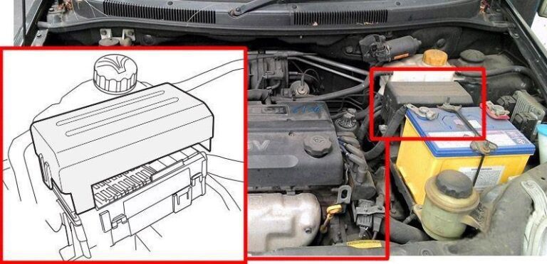 Holden Barina Hatch (TK) 2005-2008 Fuse Layout - DIY & Guides