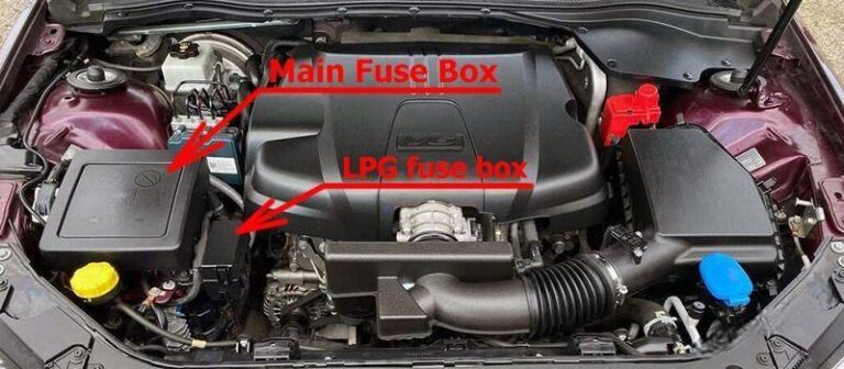 Holden Commodore VF 2013-2017 Fuse Layout - DIY & Guides