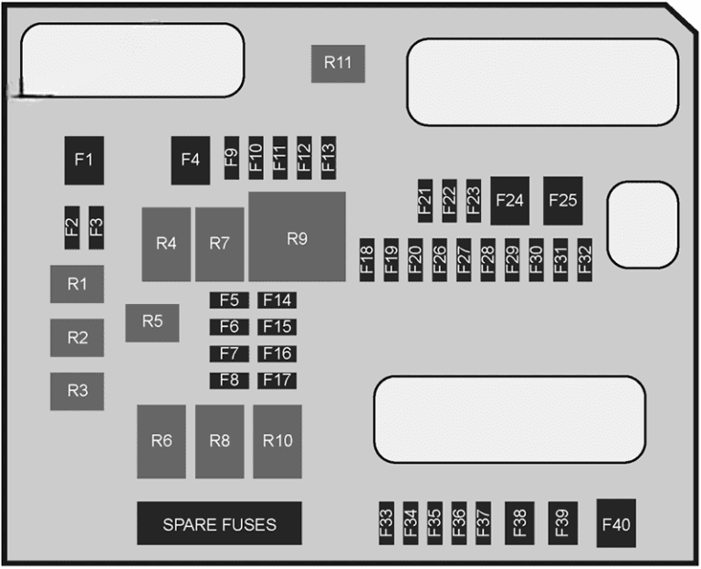 Holden Commodore VF 2013-2017 Fuse Layout - DIY & Guides