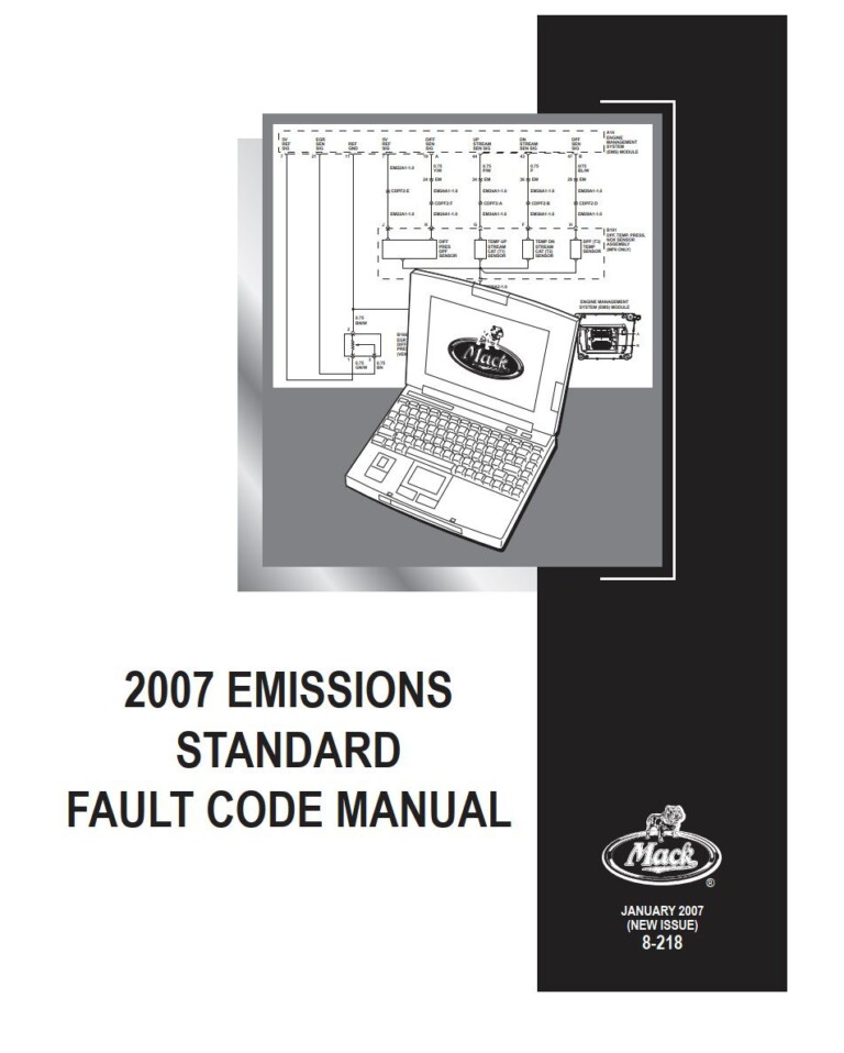 Master the Art of Diagnosing and Troubleshooting Fault Codes with the ...