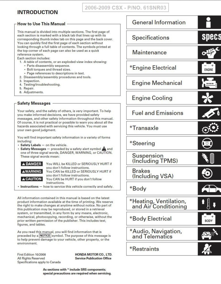 Complete 2006 Acura CSX Service Repair Manual - Detailed instructions ...