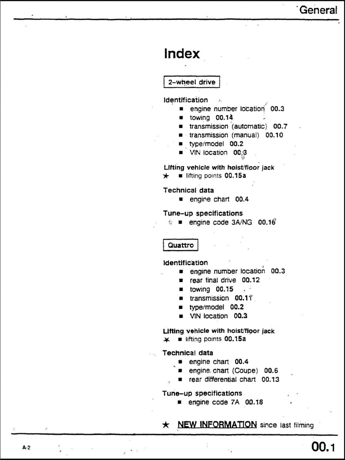 PDF ONLINE - Audi 80, 90, Coupe 1988 Service Repair Manual part1 - DIY ...