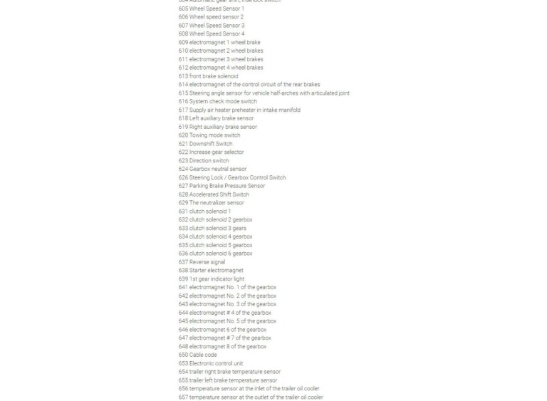 Troubleshooting Reference for Caterpillar Machines with Electronic Self ...
