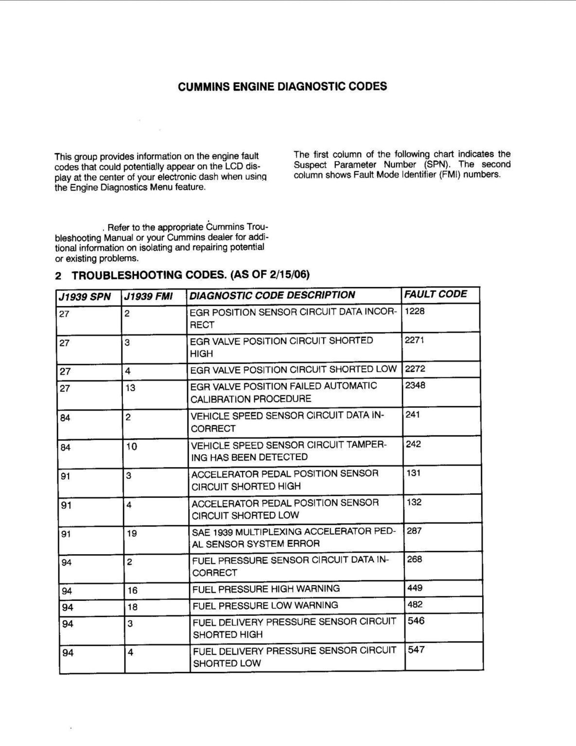 Cummins Engine Diagnostic Codes Manual: Comprehensive Guide for ...