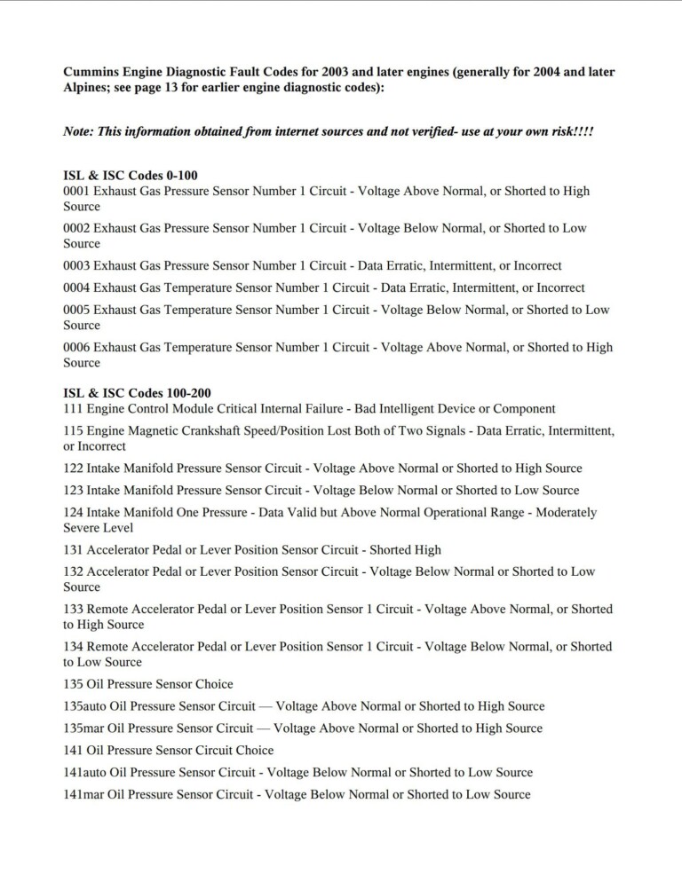 Cummins Engine Diagnostic Fault Codes Manual: Comprehensive Troubleshooting Guide for 2003+ Engines
