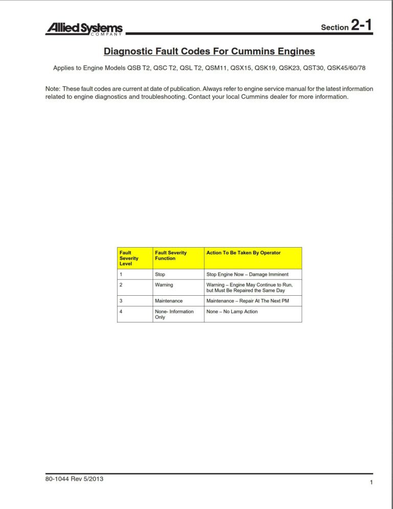 Cummins Engine Fault Codes Manual: Comprehensive Diagnostic Guide for ...