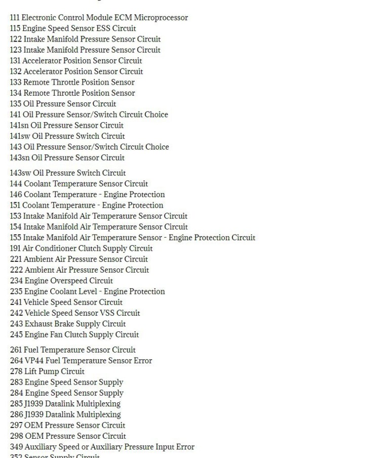 CUMMINS ISB Diesel Engine Fault Codes List - DTC 111, 115, 122, 131 ...