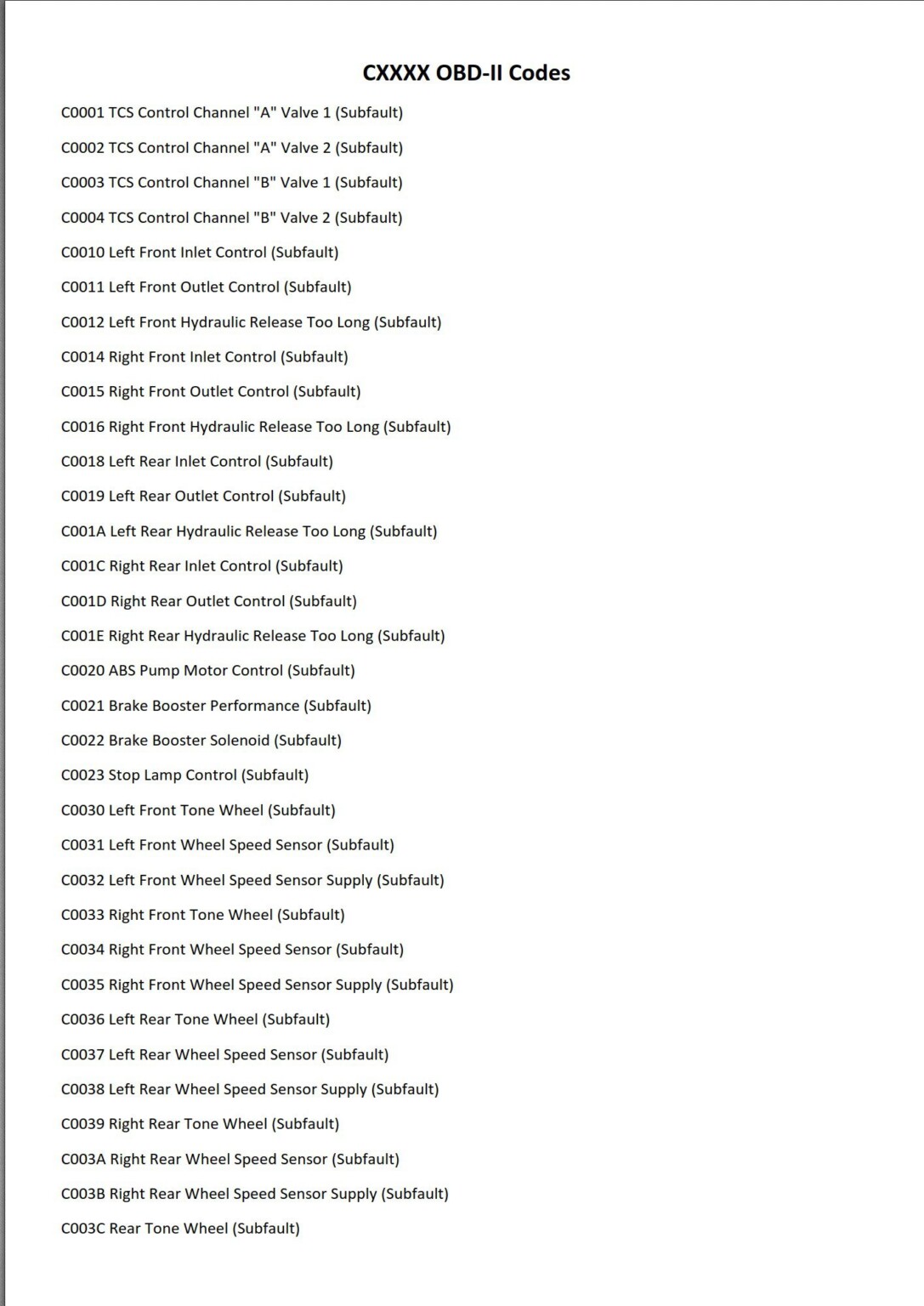 Understanding CXXXX OBD-II Codes: Efficient Troubleshooting for Chassis Control System Issues