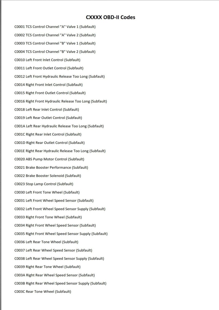 Understanding CXXXX OBD-II Codes: Efficient Troubleshooting for Chassis Control System Issues