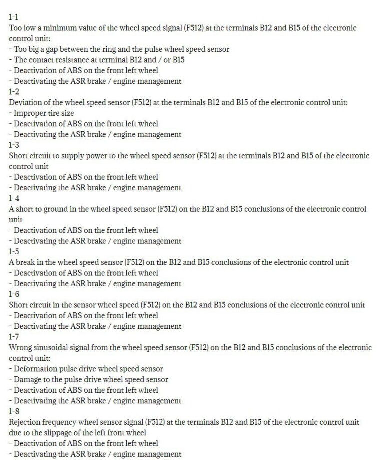 DAF LF45 LF55 CF65 CF75 CF85 XF95 Trucks Fault Codes DTC 1-1: Low Wheel ...