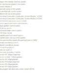 Understanding FMI Fault Codes: Diagnostic Indicators of Vehicle Failures