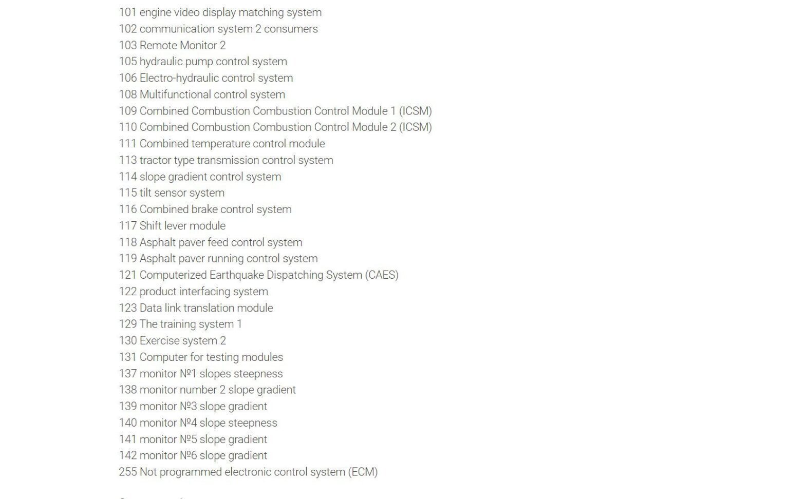Diagnostic Codes for Caterpillar Engines: Find and Fix Faulty Parts