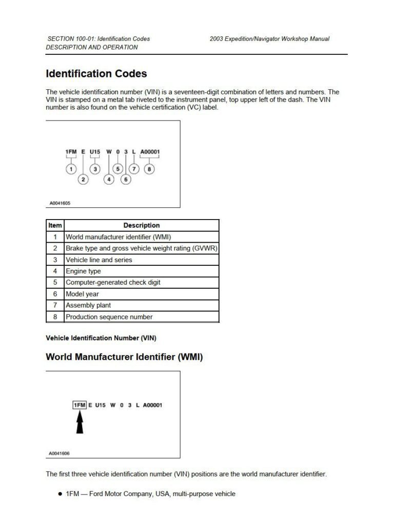 Ford Expedition - Navigator 2003 Service Manual: Comprehensive Guide ...