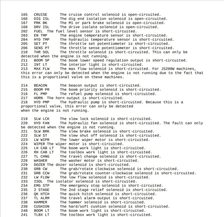 JCB J-series Excavator Fault Codes DTC - DIY & Guides