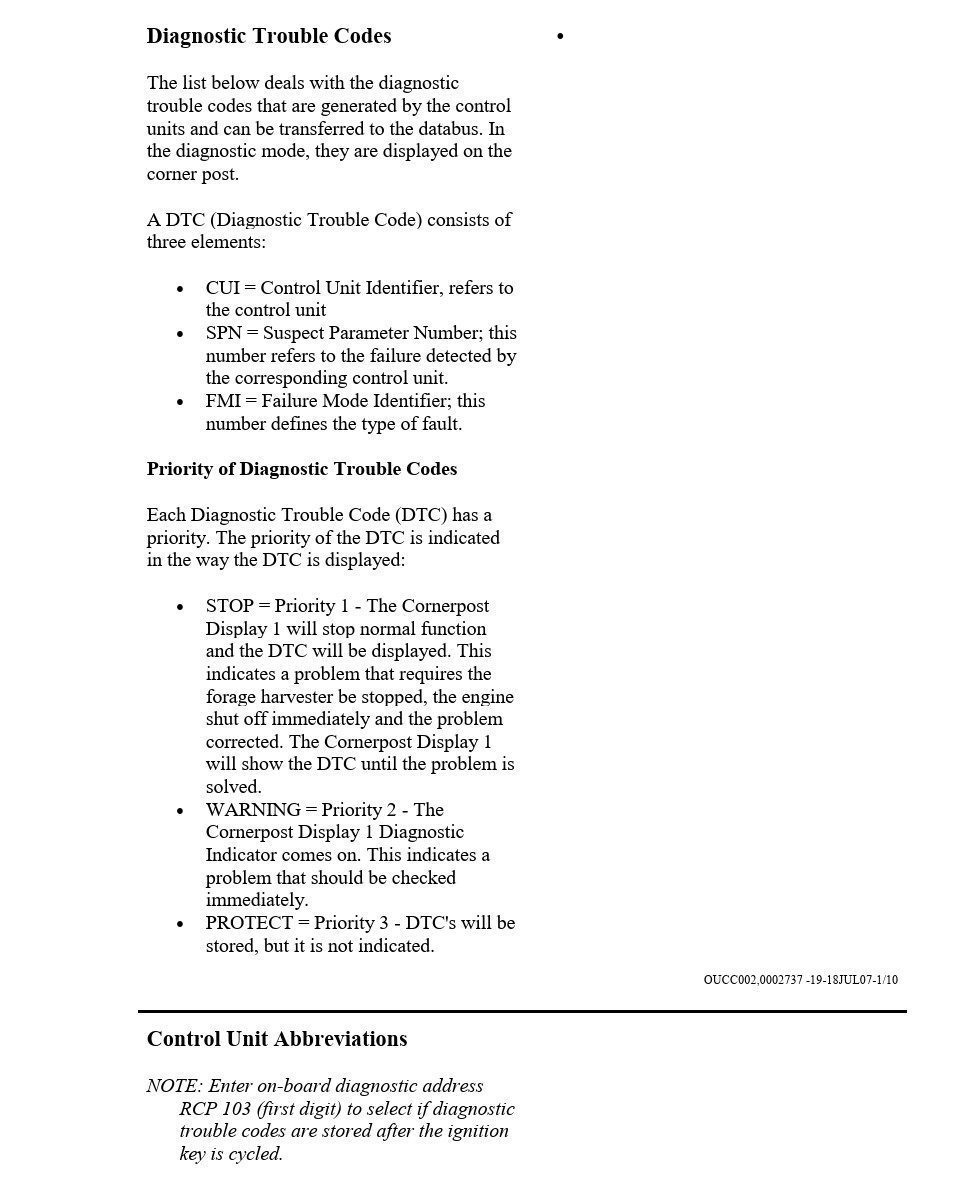 Comprehensive John Deere Diagnostic Trouble Codes (DTCs) List: Your ...