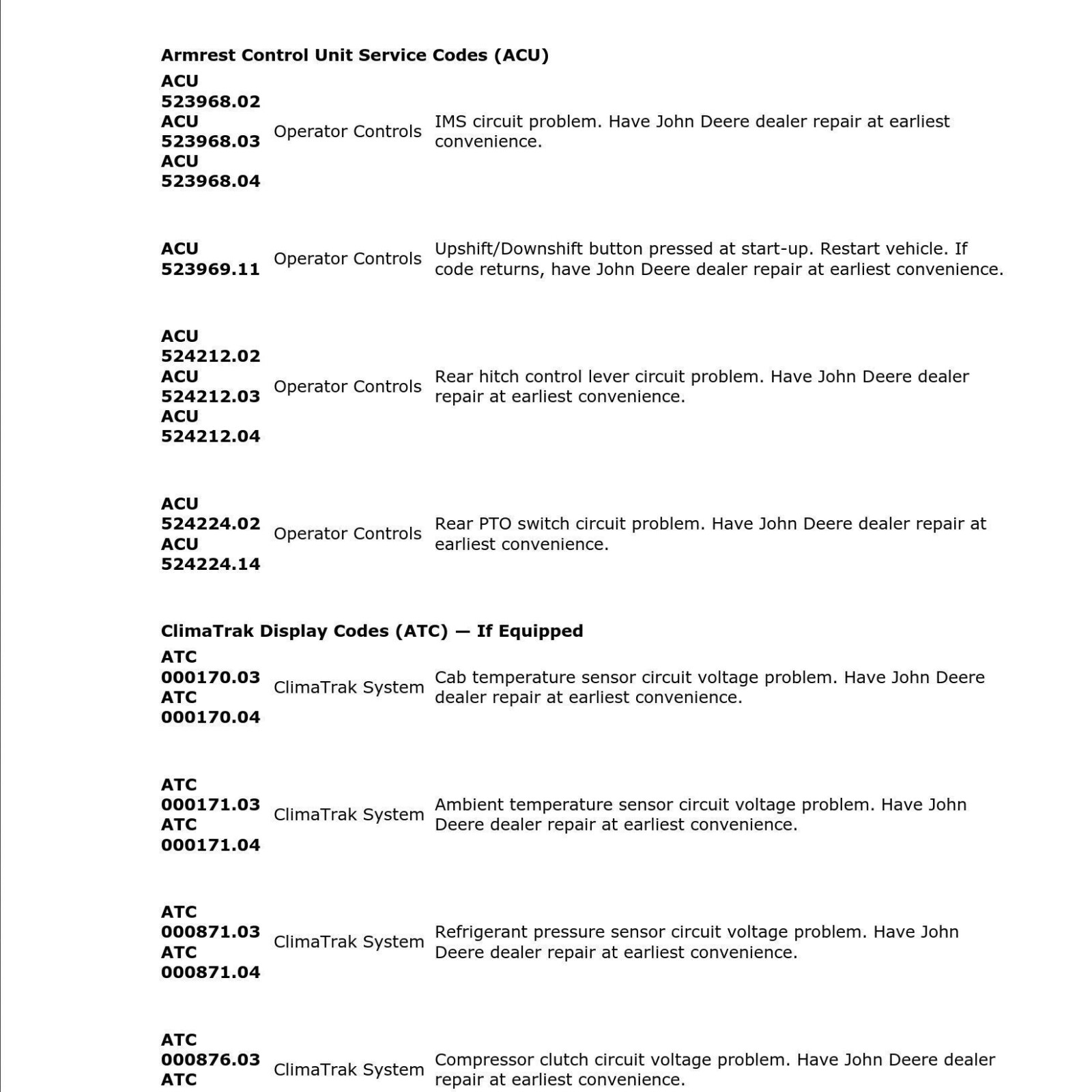 John Deere ECU Diagnostic Trouble Codes (Flashing Codes ...
