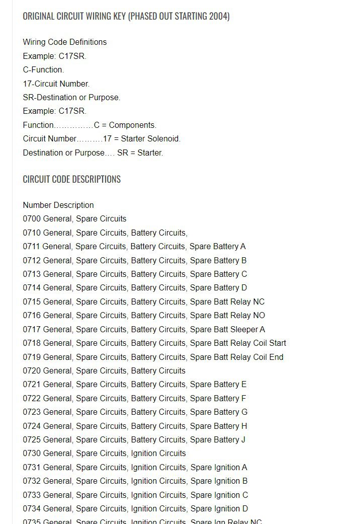 Kenworth Fault Codes