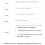 Komatsu Fault/Error Codes list - DIY & Guides
