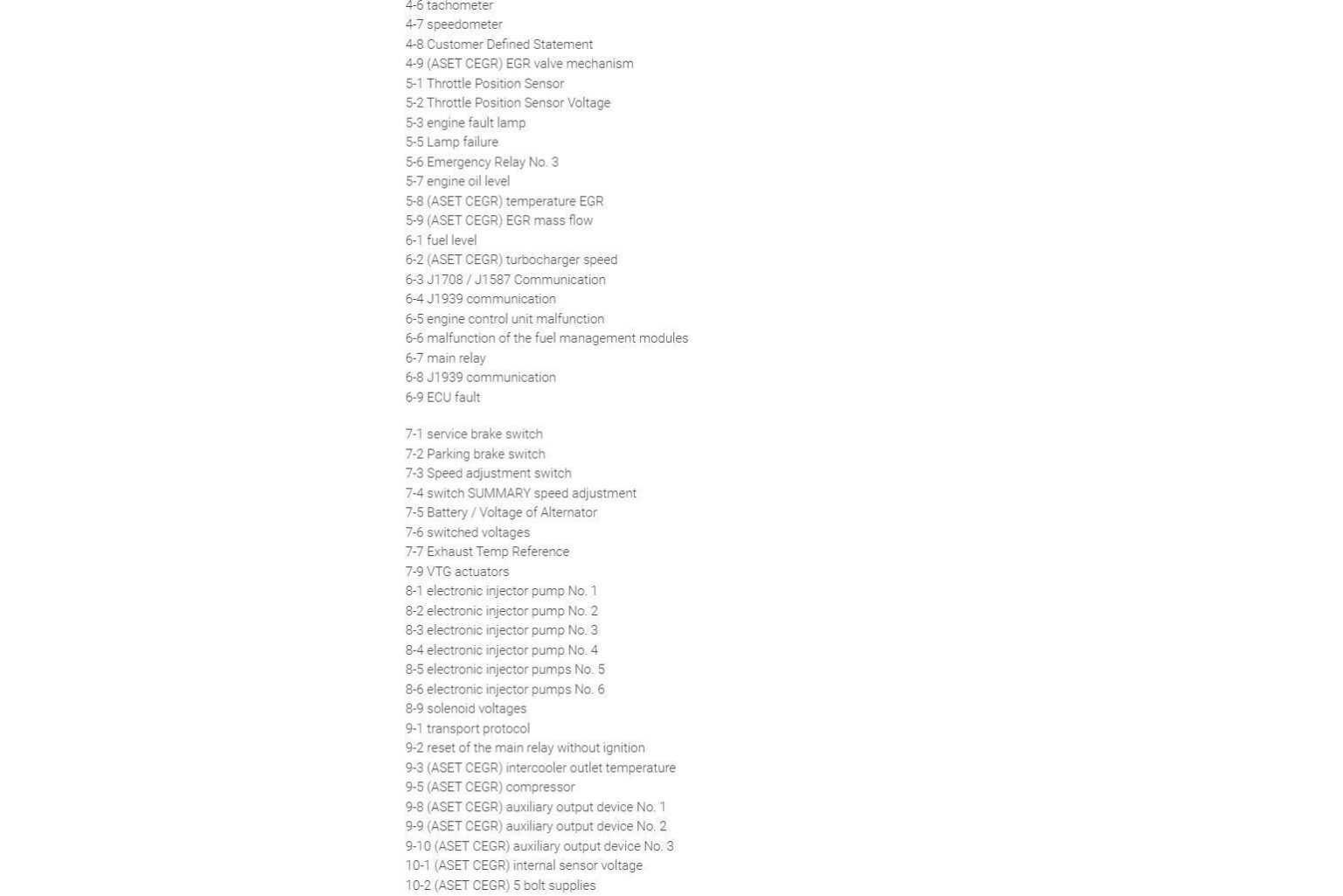 Mack Truck Fault codes identification - VMACIII-since 1998 of release ...