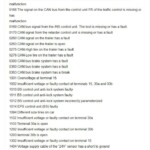 Mercedes-Benz Actros Fault Codes List: Essential Resource for ...