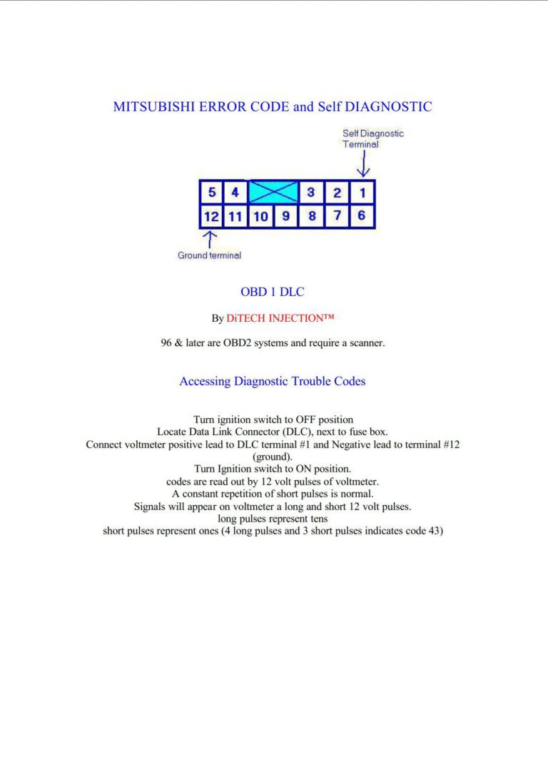 Comprehensive Mitsubishi Fault Codes DTC Guide: Accurately Diagnose ...