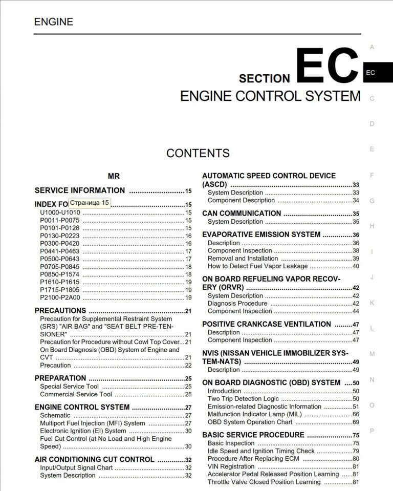 Comprehensive Nissan Car Fault Codes DTC Guide: Detailed Information ...