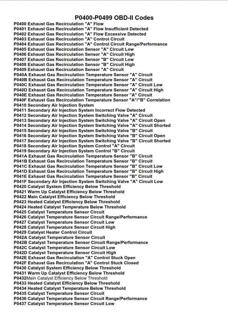 Understanding P0400-P0499 OBD-II Codes for EGR System Issues