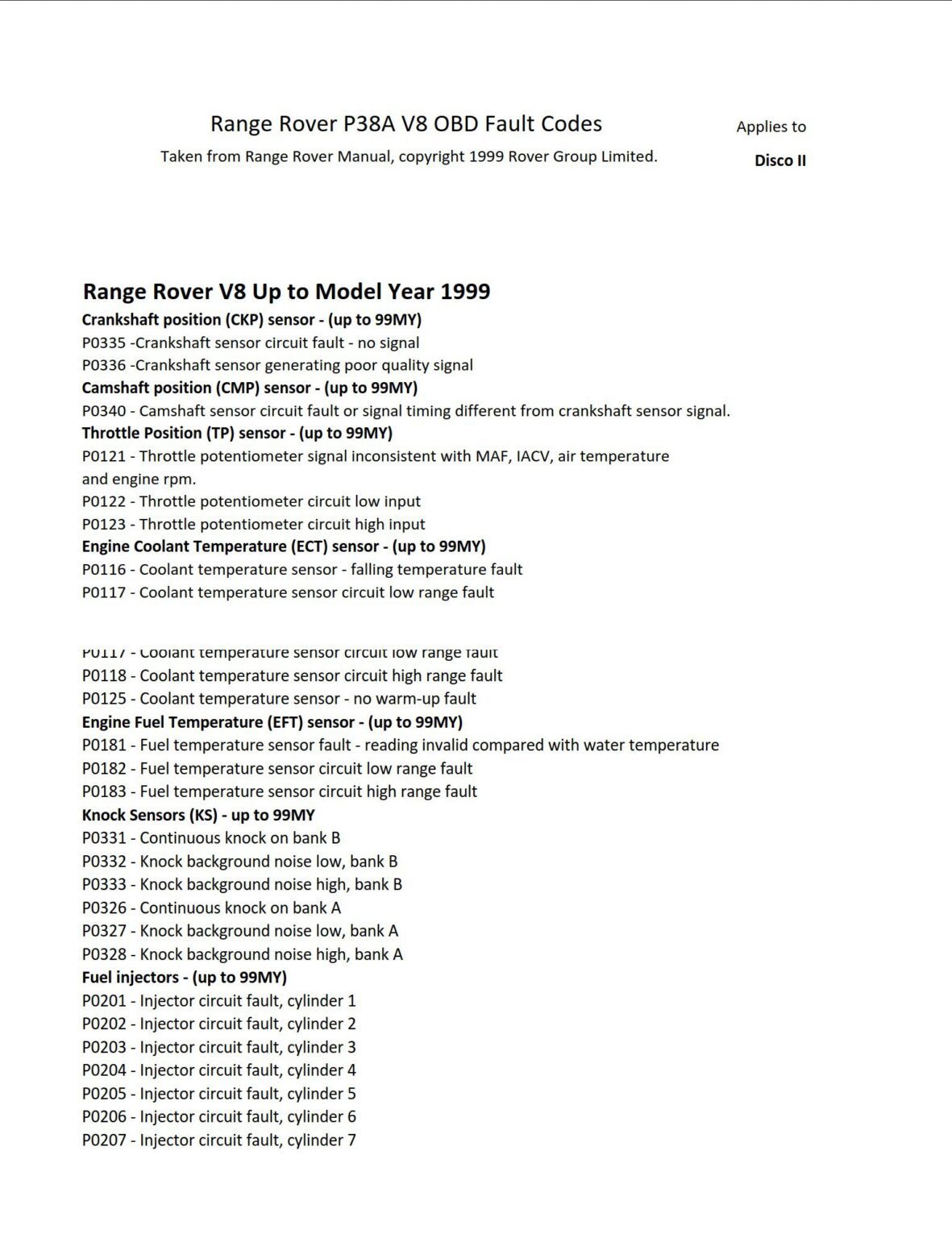 The Ultimate Guide to Range Rover Fault Codes DTC: Accurate Diagnosis ...