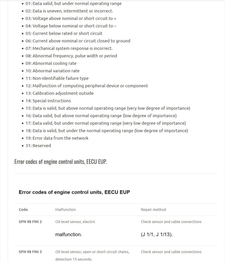Renault Truck Error codes of engine control units, EECU EUP (SPN & FMI) - DIY & Guides