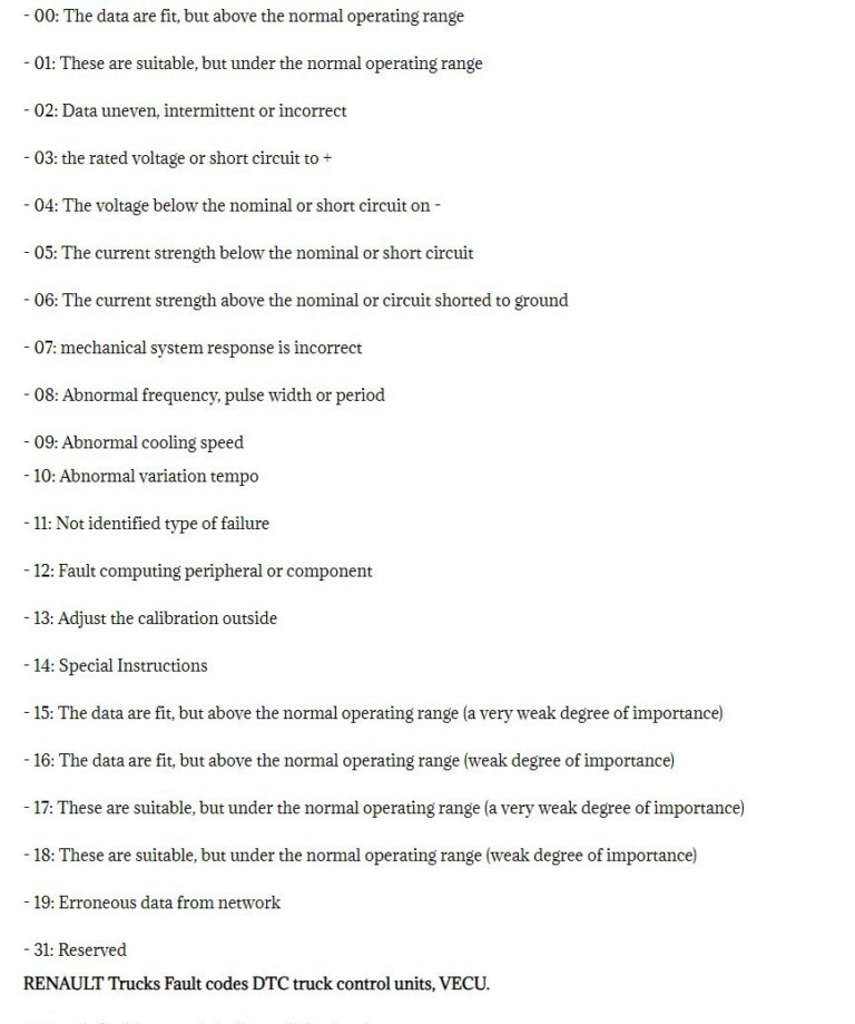 RENAULT Truck VECU Fault Codes DTC | Defect Types (FMI) Explained