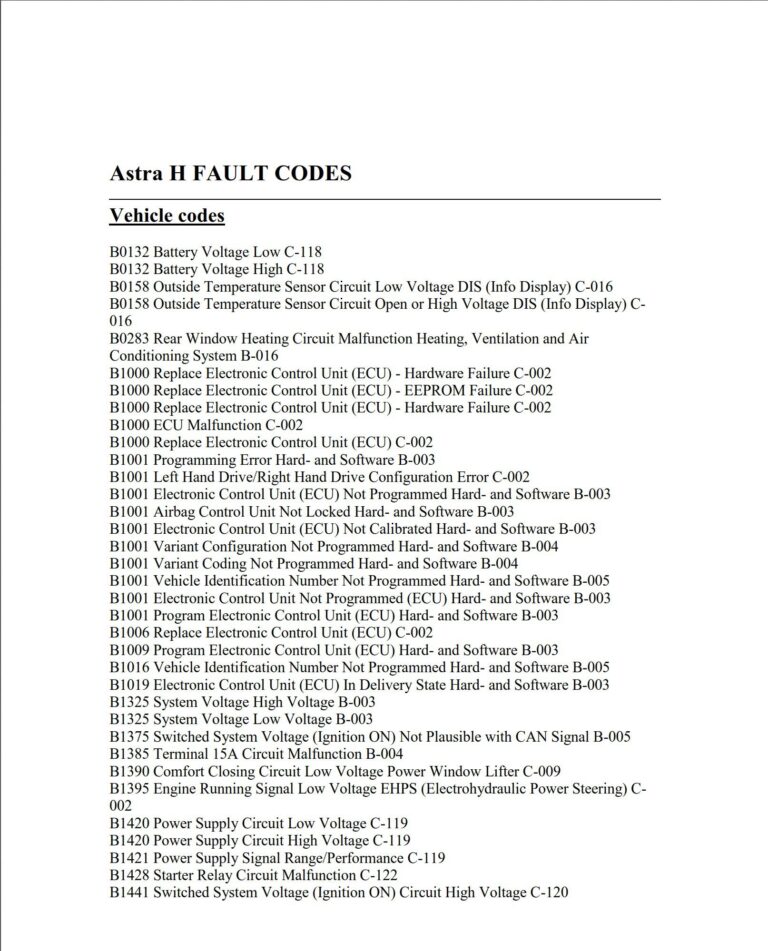 Understanding Vauxhall Fault Codes DTC: Detailed Information ...