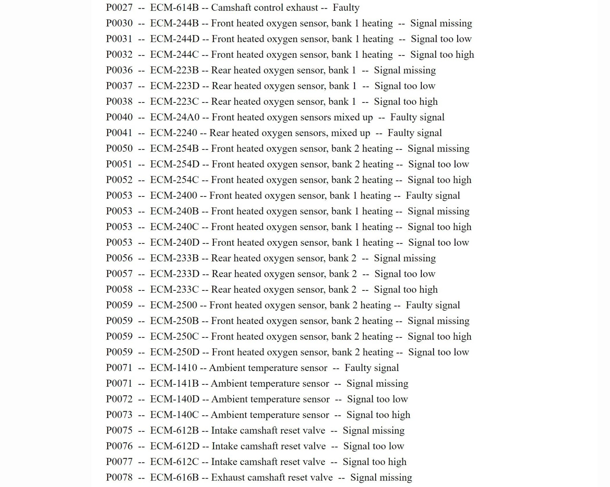 VOLVO Error Codes DTC - FH12, FH13, FH16, XC90, S40, S60, S70, S80, FM9 ...