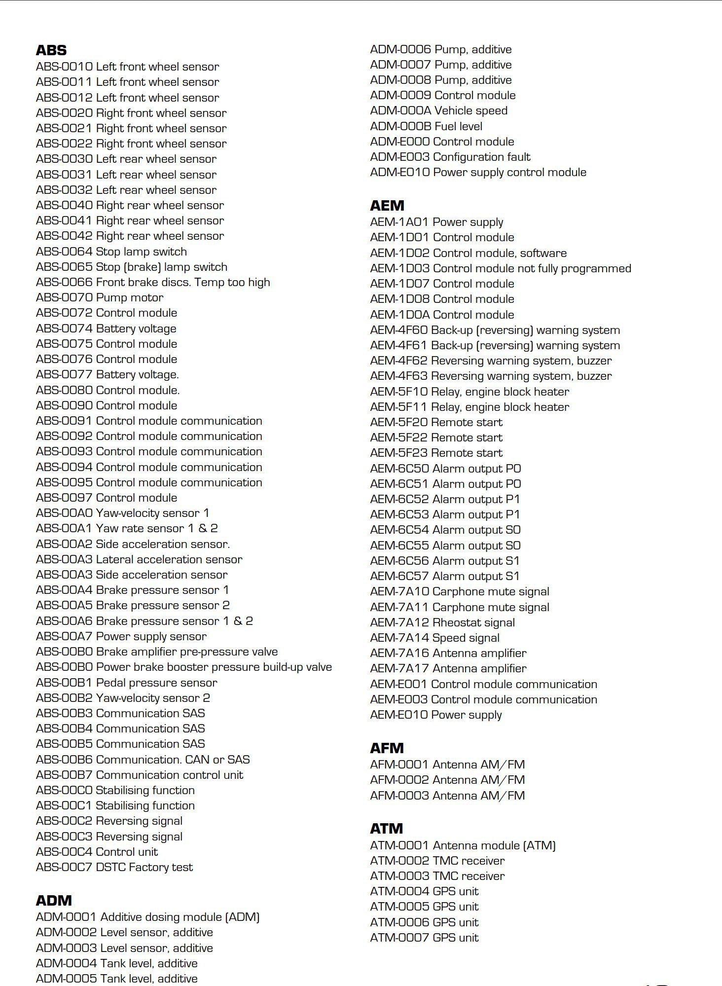 Understanding Volvo Fault Codes Detailed Information Troubleshooting Understanding Volvo Fault Codes Detailed Information Troubleshooting