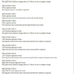 FMI Volvo Truck Fault Codes DTC - DIY & Guides